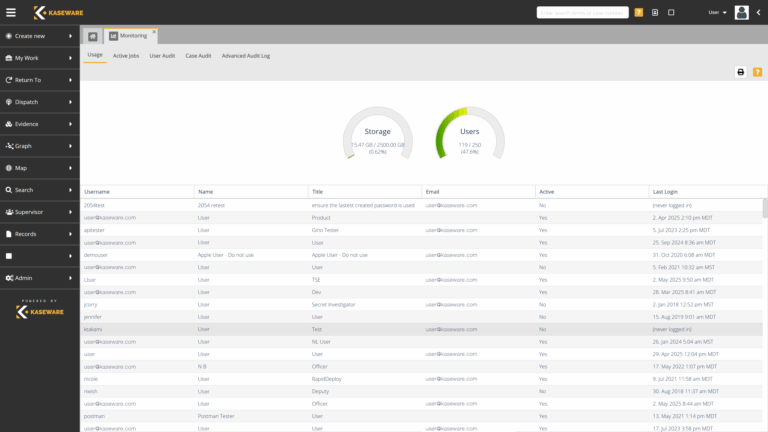 Investigation Management Platform Built for Modern Casework | Kaseware